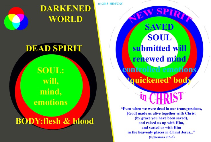 The Devil is Dead – His Inheritance Ministries